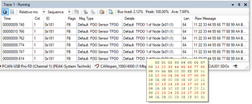 CANopen Magic Professional — CANopen Store