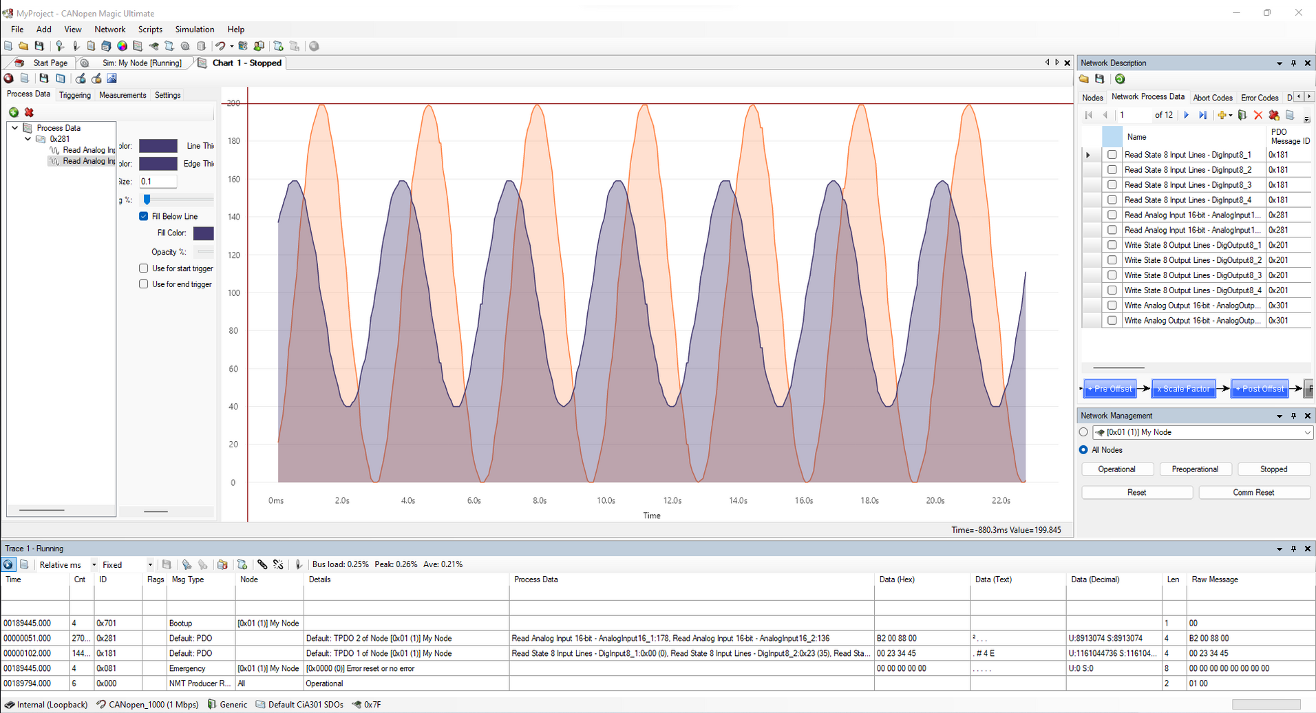 CANopen Magic Professional — CANopen Store