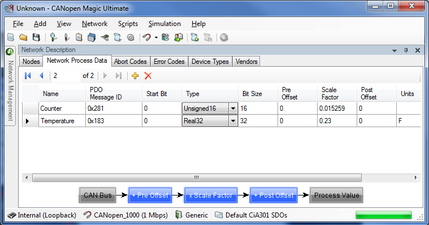 CANopen Magic Professional — CANopen Store