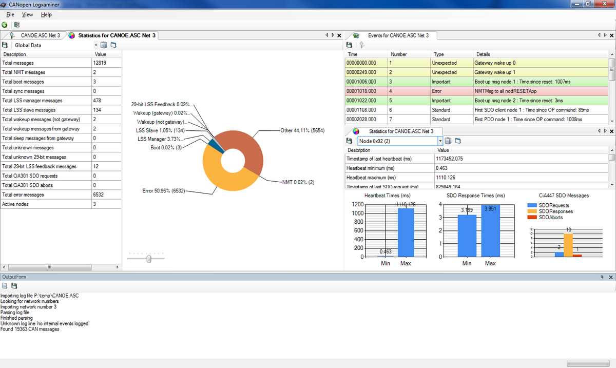 CANopen Logxaminer — CANopen Store