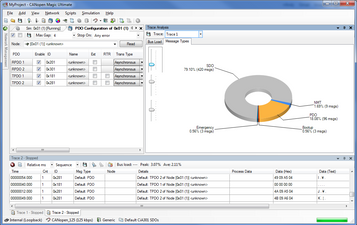CANopen Magic Professional — CANopen Store